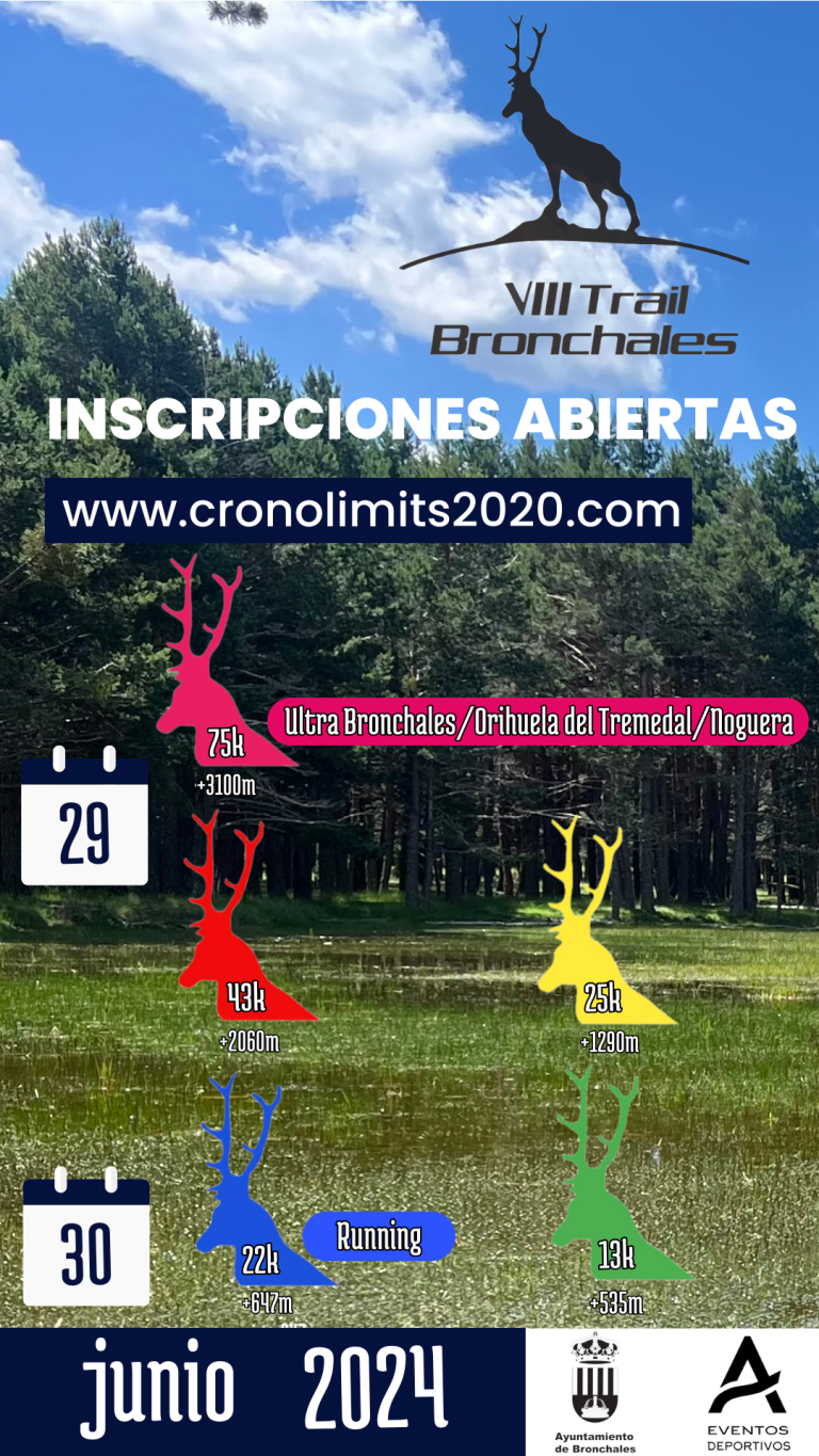 VIII TRAIL BRONCHALES – Cronolimits