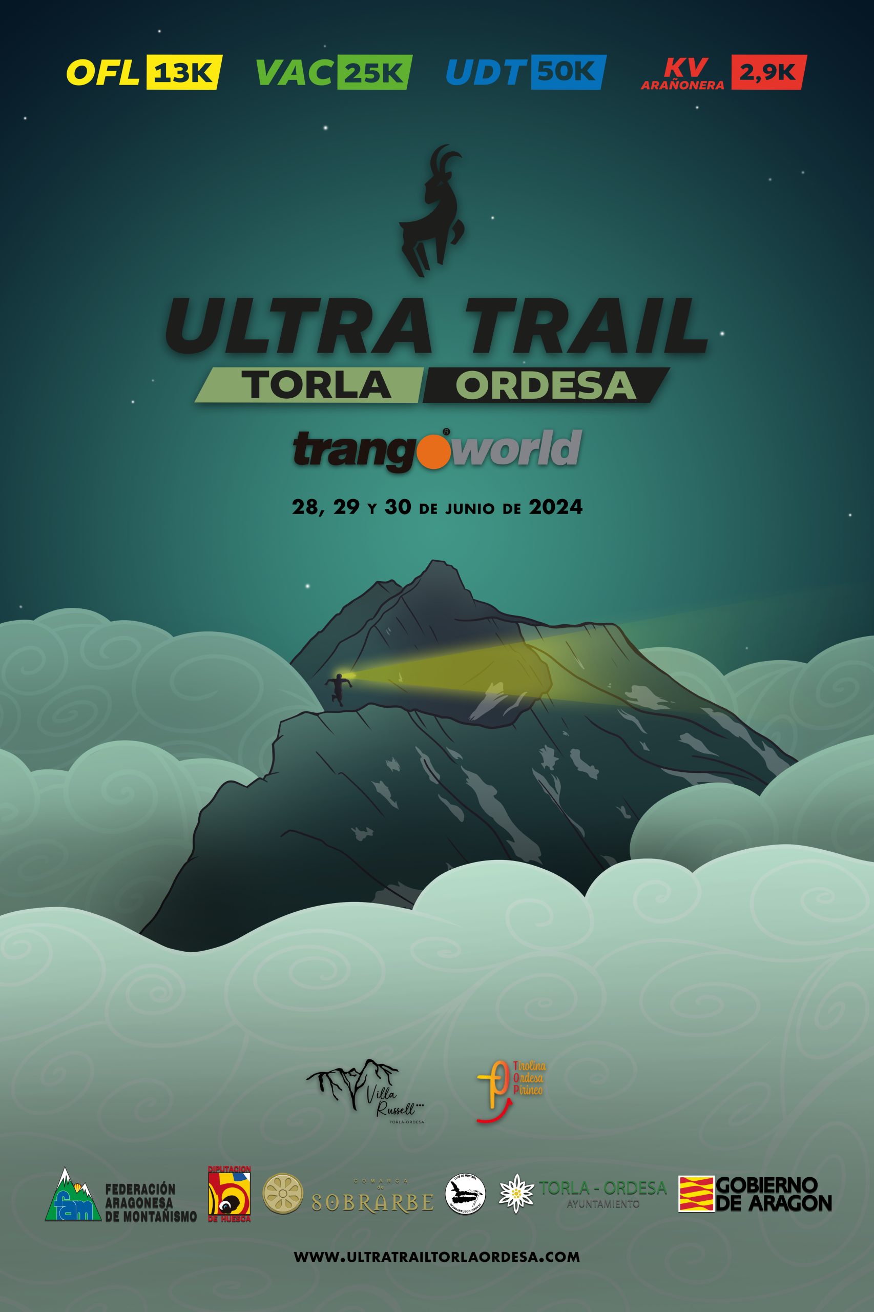 ULTRA TRAIL TORLA ORDESA – Cronolimits